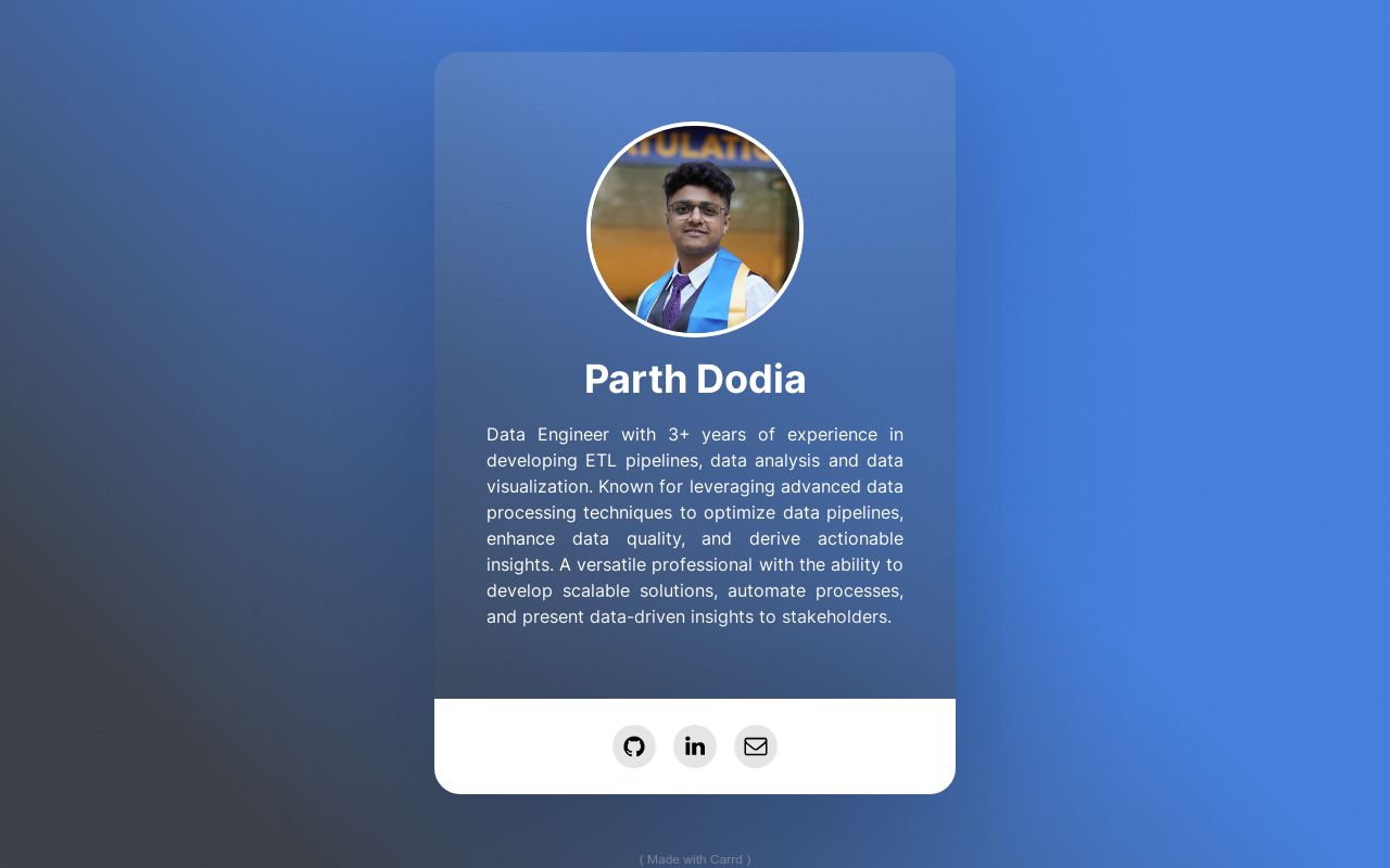 Parth Dodia